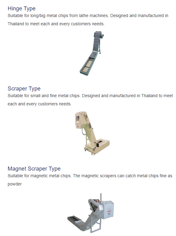 Chip Conveyor / Hinge Type / Scraper Type Samutprakarn Thailand ...