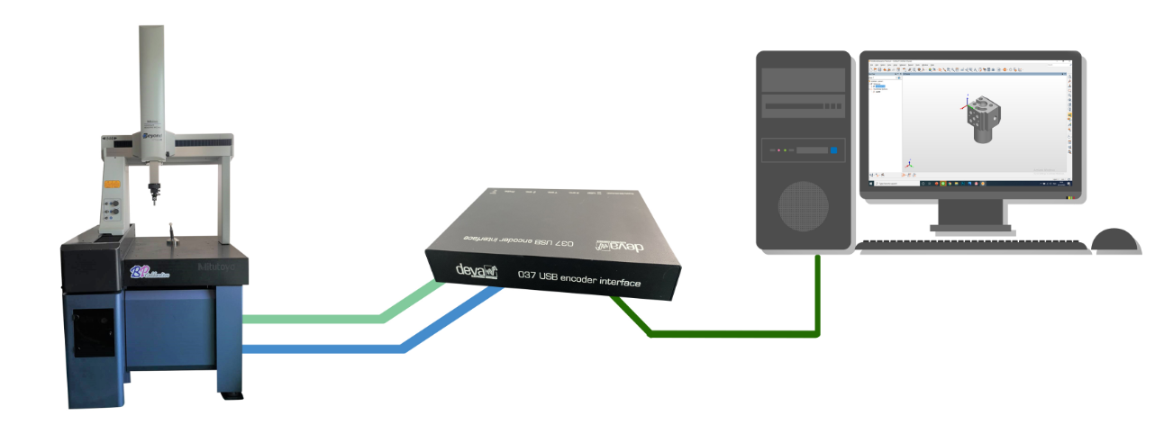 Manual CMM Upgrade Chonburi Thailand - BP Calibration Co.,Ltd. (LAB)