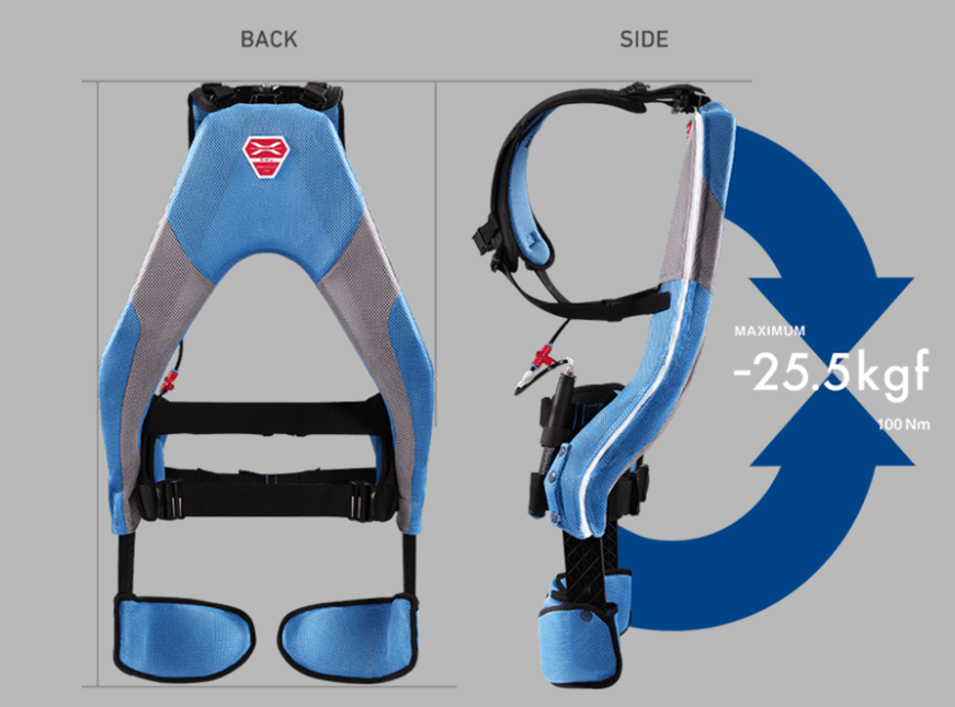 Muscle Suit Every:Power-Assisting Suit with Cutting-Edge Technology ...