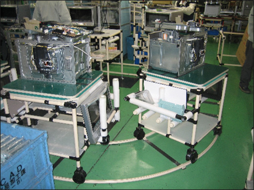 Free DL Caster , CREFORM, Pipe & Joint - CREFORM yazaki (Thailand) Co.,Ltd.